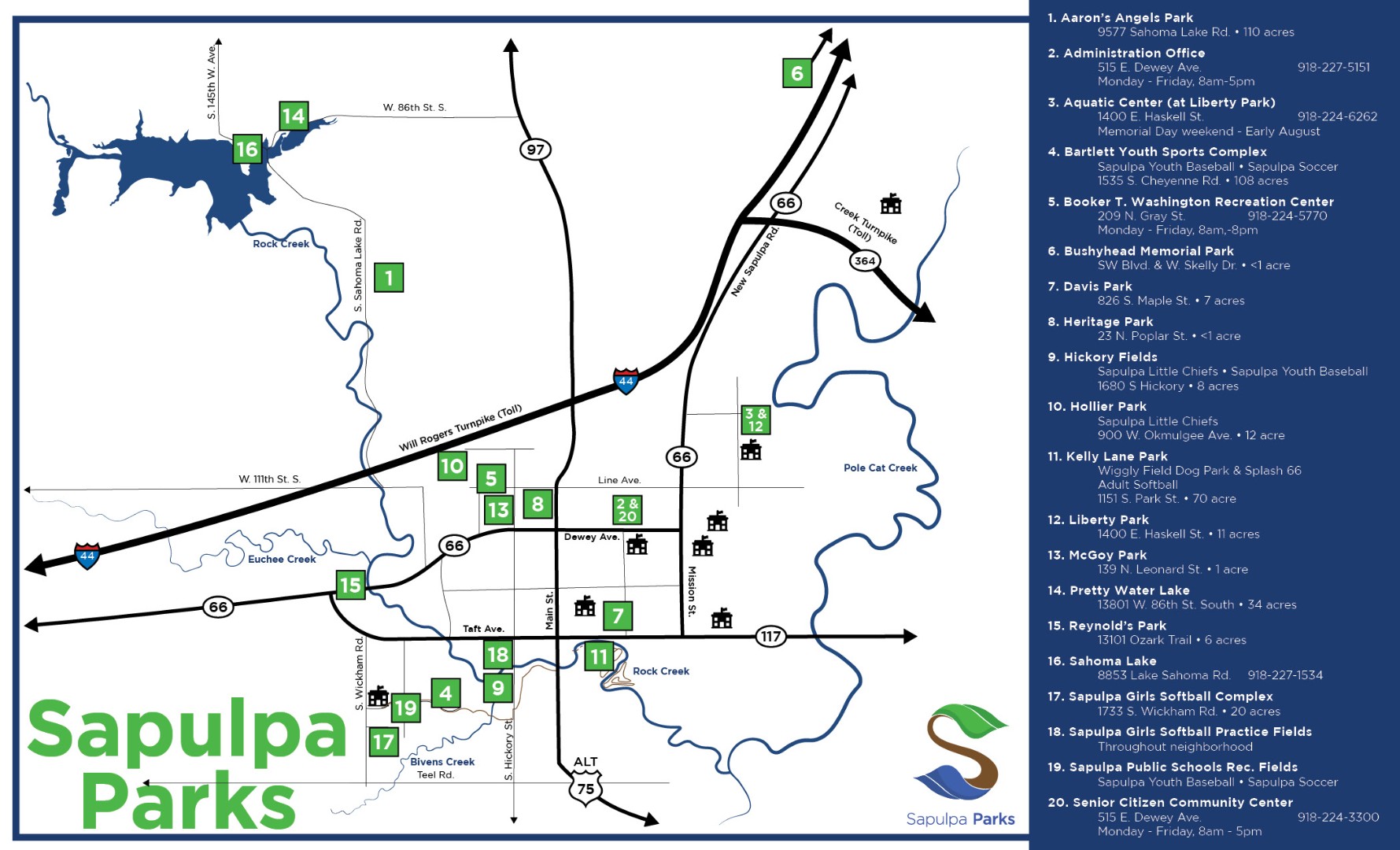 City of Sapulpa - Parks & Recreation
